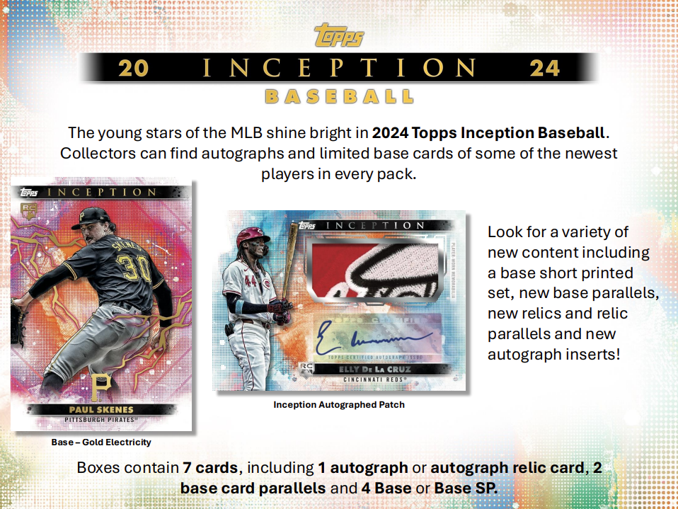 2024 Topps Inception Baseball Hobby 8 Box Case Break #42 - PICK YOUR ...