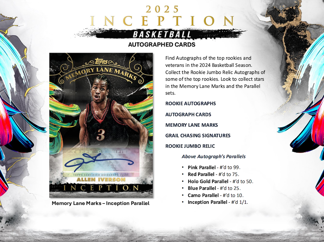 2024/25 Topps Inception Basketball Hobby 8 Box Case Break #24 - RANDOM ...